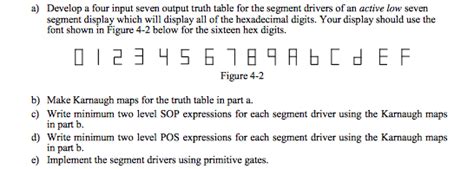 Solved A Develop A Four Input Seven Output Truth Table For