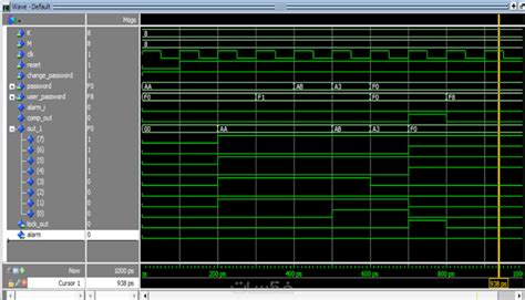 Microelectronic Circuit Programming Vhdlverilog By Mohamedzayou Fiverr