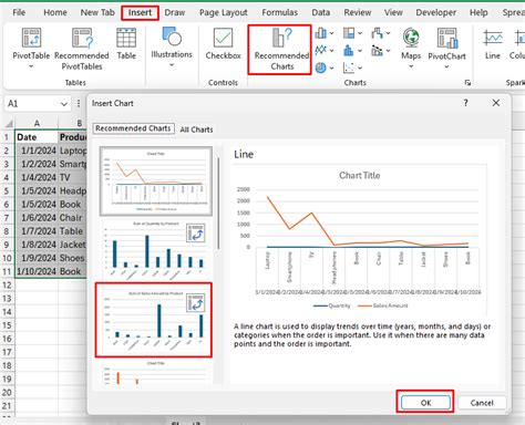 Create Stunning Charts In Excel Tips And Tricks From The Pros Exceldemy