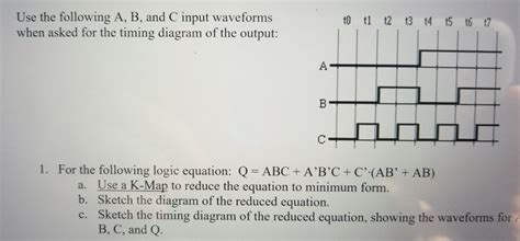 solved use the following a b and c input waveforms when