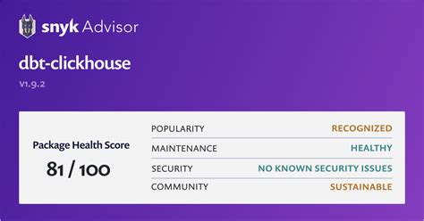 dbt clickhouse python package health analysis snyk