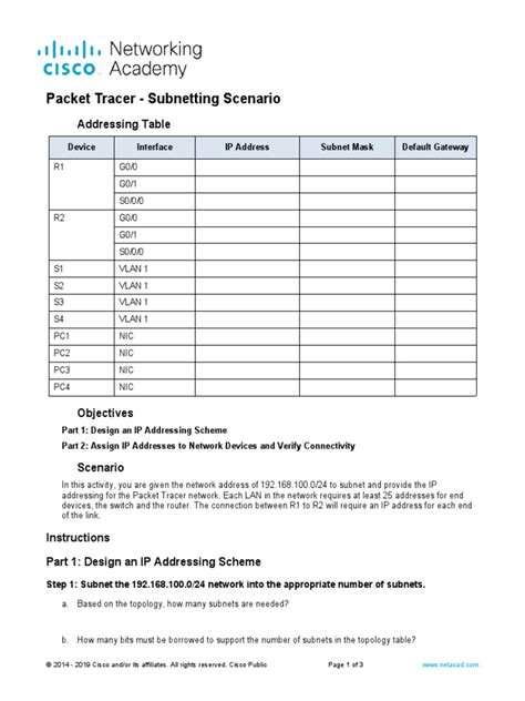 lab 8 2 subnetting scenario pdf ip address bit
