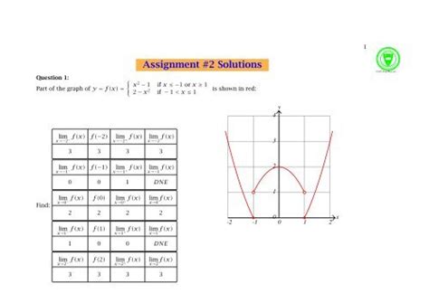 assignment 2 solutions