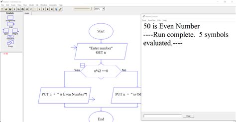 Find A Number Is Even Or Odd Raptor Flowchart TestingDocs Com