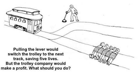 Pulling The Lever Would Switch The Trolley To The Next Track Saving Five Lives But The Trolley