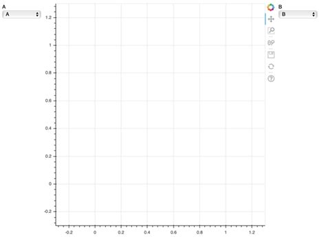 Configure Spacing Between Plots And Widgets Community Support Bokeh