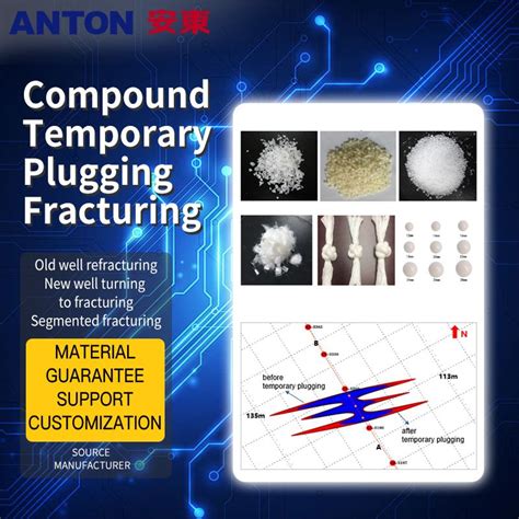 compound temporary plugging fracturing technology is a technology to