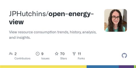 Open Energy Viewdocspge Notify Xmlexamplepgepost At Master