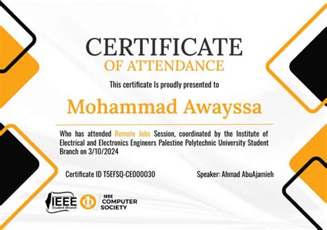 Mohammad Awayssa On Linkedin A Wonderful Session About Remote Work