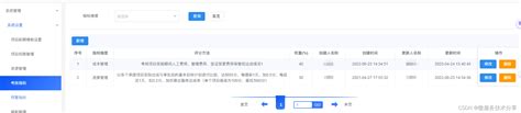 Java 企业工程管理系统软件源码spring Cloud Spring Boot 二次开发 Mybatisplus Redis