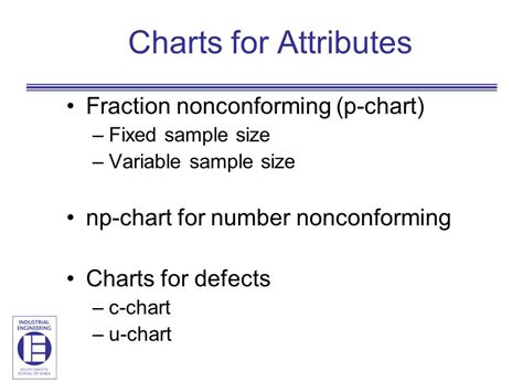 Tm 620 Quality Management Ppt Download