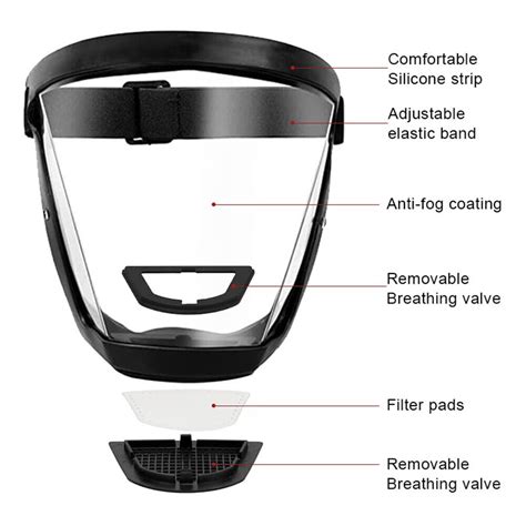 2pcs Anti Fog Full Face Shield Protective Head Cover Safety Mask W4pcsfilter Ebay