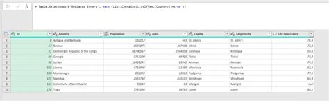 Filtering A Table To A List Of Values In Power Query Or Power Bi Excel Unpluggedexcel Unplugged