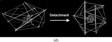 figure 1 from overview on the form finding of tensegrity structure