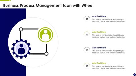 Bpm Powerpoint Ppt Template Bundles Ppt Example
