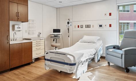 Observation Unit Staat Mod