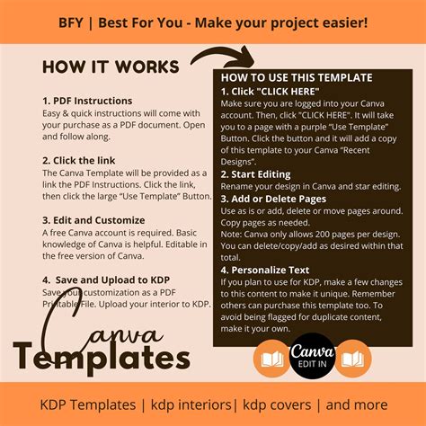 Printable Book Chapter Summary Template Amazon KDP Interiors Bundle 8 5 X 11 120 Pages