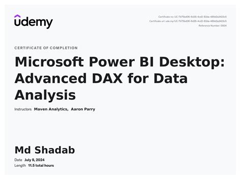 ‏mohammad Shadab‏ ‏data Analyst Power Bi Excel Sql Mba Hospital Administration 22