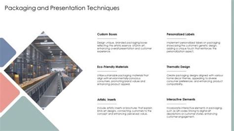 Art Presentation Techniques Powerpoint Presentation And Slides Ppt Presentation Slideteam
