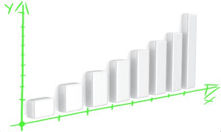 How To Change Axis Labels And Positions In Excel
