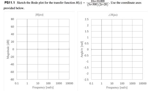 Solved 10s10000 Ps11 1 Sketch The Bode Plot For The