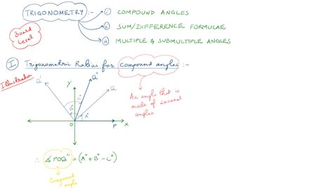 SOLUTION: 11 trigonometry compound angles sum difference formulae multiple submultiple angles ...