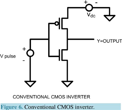 Figure 6 From Design Of Ultra Low Power Pmos And Nmos For Nano Scale Vlsi Circuits Semantic