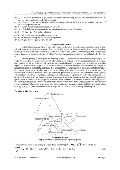 Modelling Of Repairable Items For Production Inventory With Random
