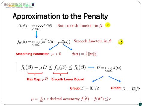Ppt Smoothing Proximal Gradient Method For General Structured Sparse