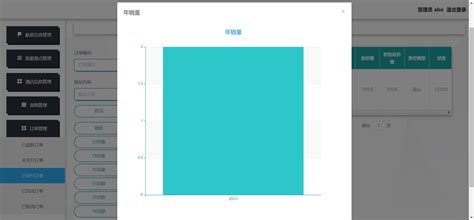 基于python django的机票订购系统设计与开发源码 python模拟app机票下订单 csdn博客