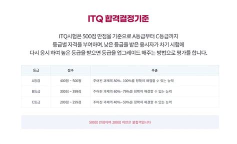 Itq 자격증 Itq 한글 엑셀 파워포인트 시험정보 소개 네이버 블로그