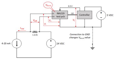 MA Current Loop Measurement Changes When Earth GND Connected Amplifiers Forum