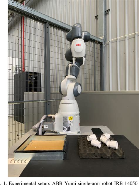 Figure From Multi Objects Robotic Grasping Optimization Employing A D Camera Semantic Scholar