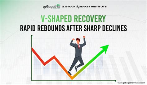 V Shaped Recovery What Does It Mean