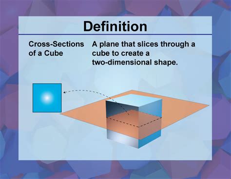 Video Definition 6 3d Geometry Cross Sections Of A Cube Media4math