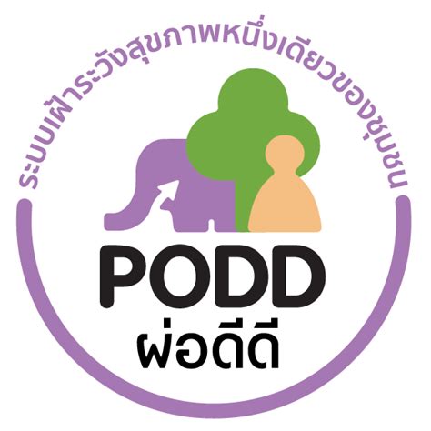 Podd 20 Features Podd Centre