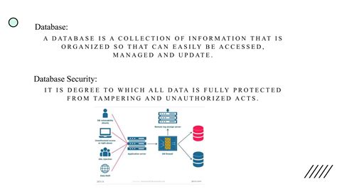 Database Security Presentation Why Database Security Is Important PPTX