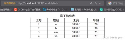 How To Use Javaweb To Display Mysql Database Data Mysql Tutorial Phpcn