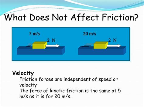 PPT What Is A Force How Does Friction Affect Motion PowerPoint Presentation ID