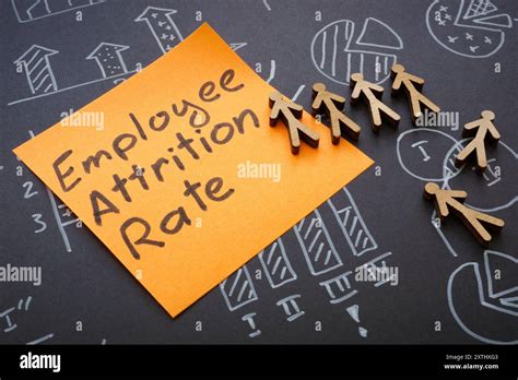 Diagrams With The Text Employee Attrition Rate And Figurines Workforce Analysis And Turnover