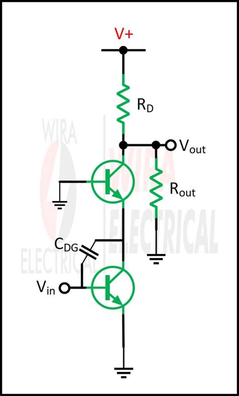 Cascode Common Source Amplifier And Miller Effect Wira Electrical