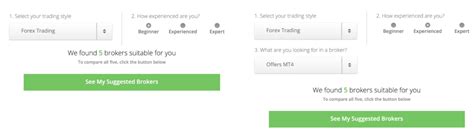 7 Web Form Optimization Insights From Testing Hundreds Of Forms