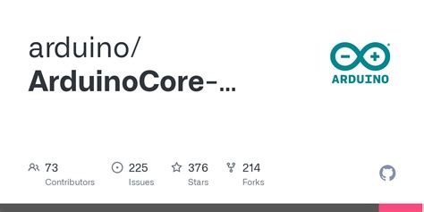 Arduinocore Mbedvariantsedgecontrolpinsarduinoh At Main · Arduino