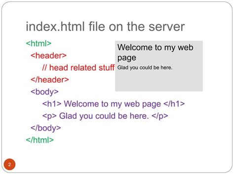 Clientserverprogrammingpptx