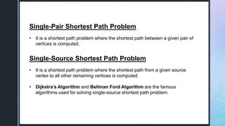 All Pair Shortest Path By Sania Nisar PPTX Computing Technology Computing