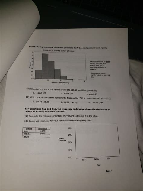 solved use the histogram below to answer questions 10 11