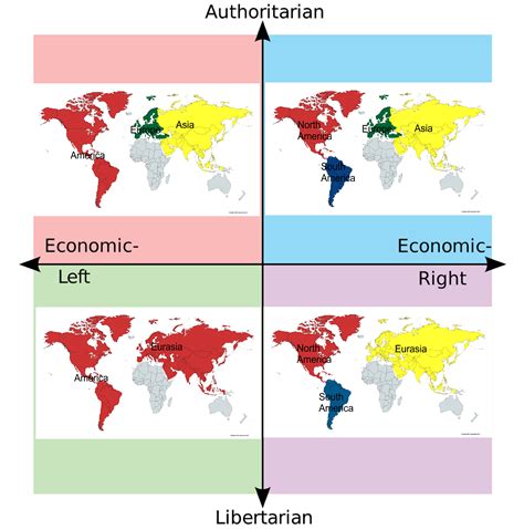 Compass Based On How Each Side Divides Europeasianorth Americasouth
