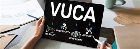 Volatility Uncertainty Complexity Ambiguity Mack Elevation Forum