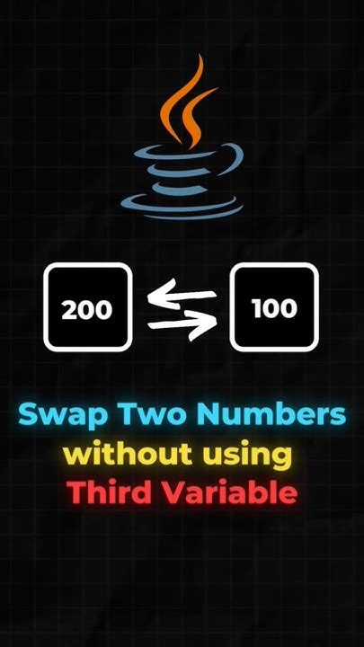 Part 1swap Num Without A Temp Variable In Java Javatricks Codinghacks Javaprogramming