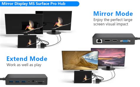 Amazon Com Surface Pro Dock For Surface Pro Pro Pro Usb Hub Docking Station With Gigabit